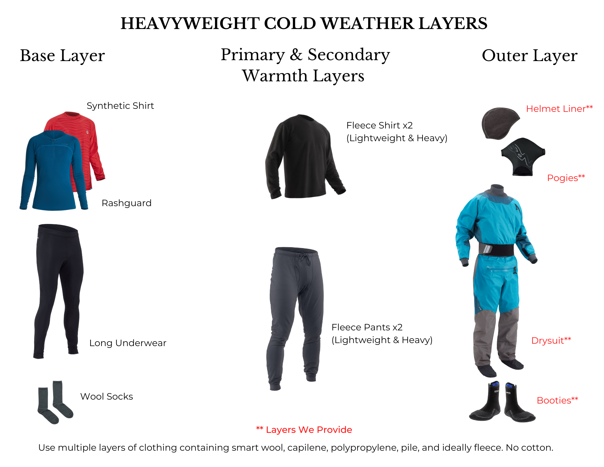 Bruno Mountain Whitewater Full Day - eNRG Kayaking